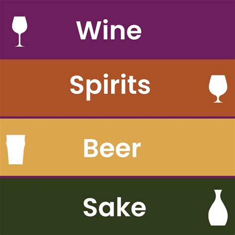 John Callow On Linkedin Beverages Form An Important Part Of Your