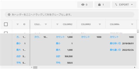 Igx Grid Toolbar Height For Displaydensity Compact Is The Same As