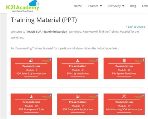 Oracle Soa Suite Administration Step By Step Hands On Labs