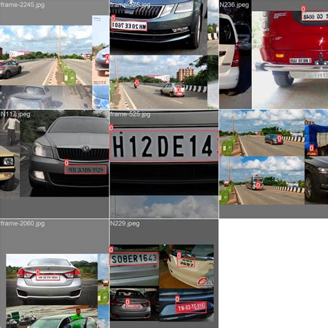 Github Ierolsen Yolo License Plate Detection Web App License Plate Detection With Yolo And