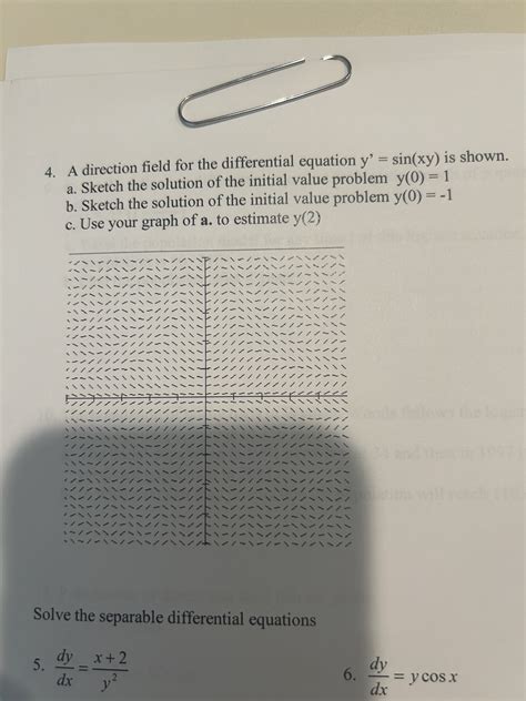 Solved A Direction Field For The Differential Equation