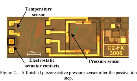 Figure 2 From Self Calibrating Pressure Sensor For Biomedical