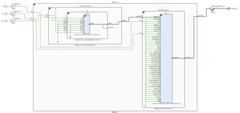 Prakhar Rai On Linkedin 100daysofrtl Rtldesign Verilog