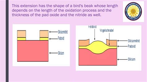 Vlsi Process Integration Pdf