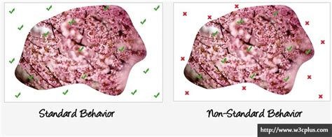 【svg】css和svg中的剪切——clip Path属性和元素 Web前端之家