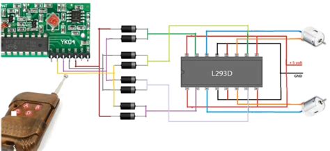 electronics by manmohan pal rf remote control robo car using 433mhz rf module by manmohan pal