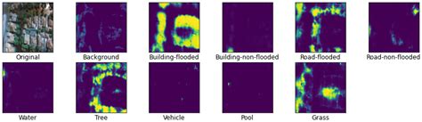 Flood Detection Using Real Time Image Segmentation From Unmanned Aerial Vehicles On Edge