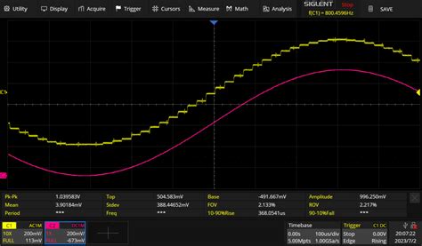Arduino GIGA R1 WiFi Audio Loopback Beispiel Code Baltic Labor