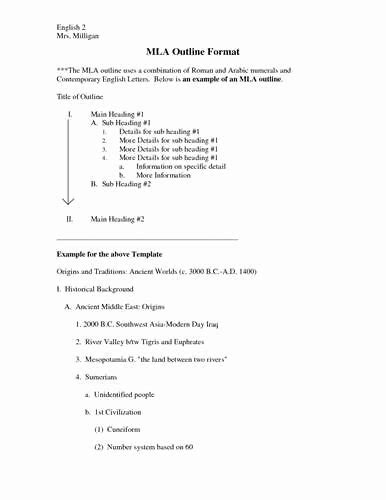 Mla Format Outline Template Prntbl Concejomunicipaldechinu Gov Co