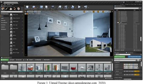 Figure 1 From Comparative Evaluation Unity And Unreal Using Nielsens