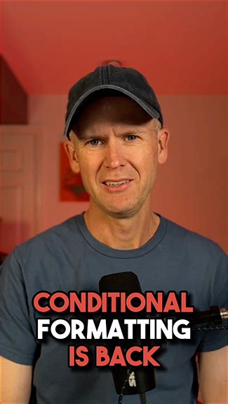 Conditional Formatting Is Back Jon Loomer Digital