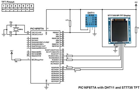 Pic16f877a With Dht11 Sensor And St7735 Tft Ccs C