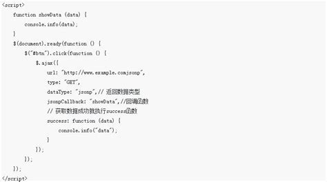 How Does Jsonp Obtain Data Across Domains Code Example Js Tutorial