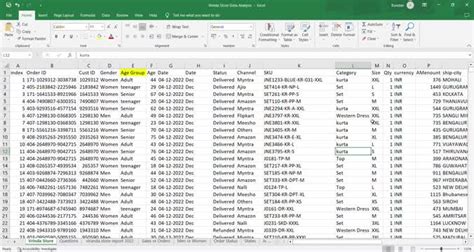 Video Mitankshi Gupta On Linkedin Business Connections Dataanalysis Help Excel Excelskills