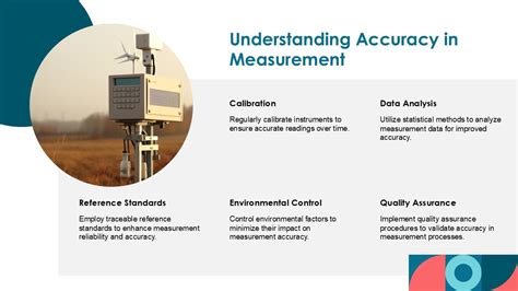 Top 10 Accuracy And Precision Powerpoint Presentation Templates In 2025