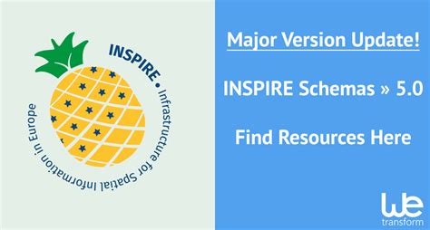 INSPIRE Schema Updates Wetransform