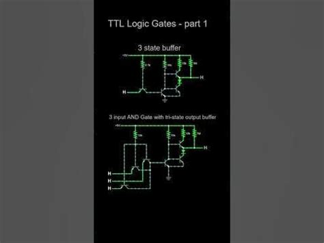 TTL Logic Gates Part Tri State Buffer And Input AND Gate