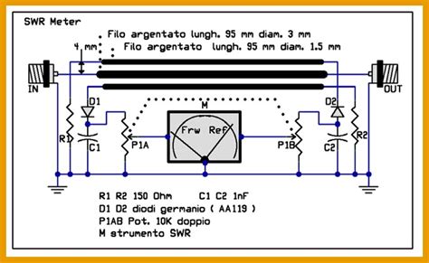 SWR Meter