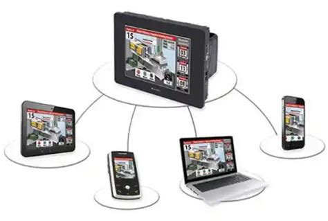 Unitronics Programmable Controller Unistream With Multi Touch Hmi Panel