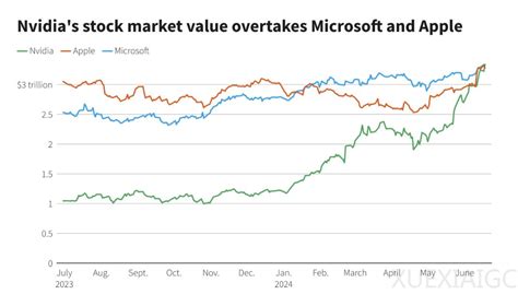 中国aigc技术与应用，发展峰会来啦！ 学习aigc