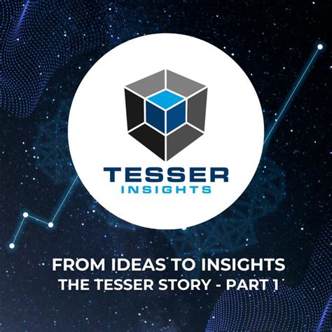 Spoggle By Tesser Insights On Linkedin What Is Tesser Insights