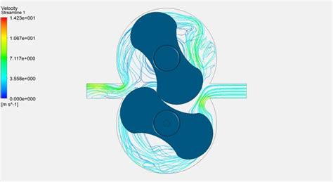 Lobe Pump CFD Simulation CFD Simulations FetchCFD