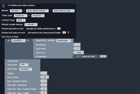 🤖 Ultimate Aroon Bot Free Risefall Deriv Bot · Issue 3950 · Binary