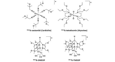 Molecular Structures Of 99mtc Sestamibi And 99mtc Tetrofosmin Download Scientific Diagram
