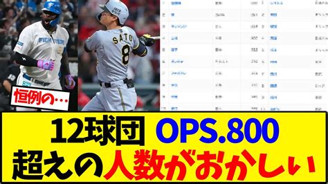 12球団 Ops800超えの人数がおかしい【野球反応集】 Youtube