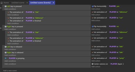 Animations Of Transitions Between Animatioshow To Do It How Do I
