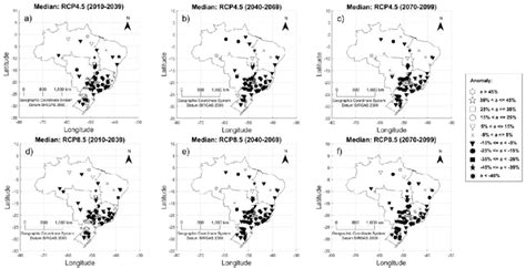 Median Of Annual Streamflow Anomalies Average Of Cordex Models Under Download Scientific