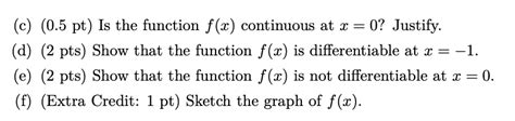 Solved A Evaluate F 1 And F 0 B Is The Function F X Chegg Com