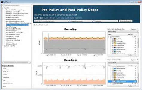 Cisco Qos Handbook And Best Practices Liveaction