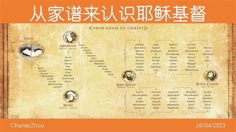 从家谱来认识耶稣基督 Youtube