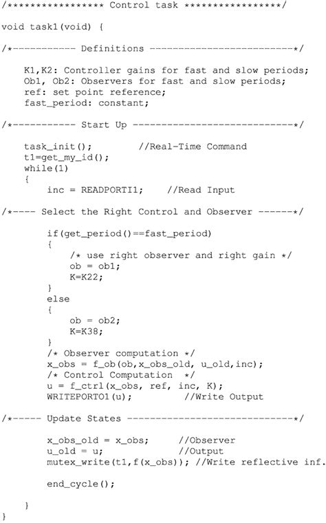 Control Task Pseudo Code Download Scientific Diagram