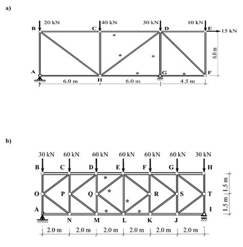 Solved Determine The Support Reactions And The Forces In The