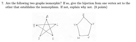 Solved 7 Are The Following Two Graphs Isomorphic If So