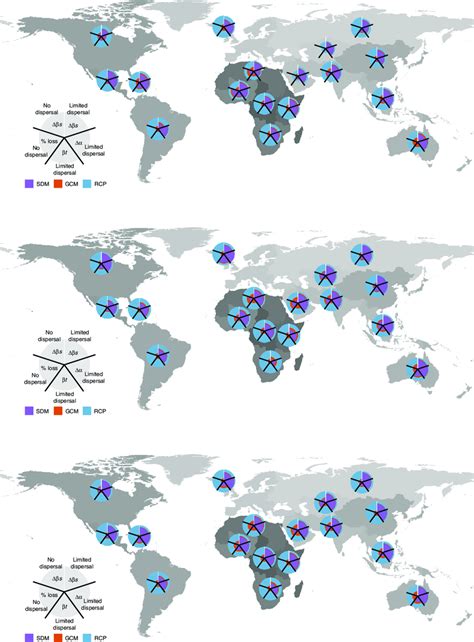 Spatial Variation Of The Relative Influence Of The Different Sources Of Download Scientific