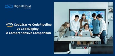 Neal K Davis On Linkedin Aws Cloudcomputing Awscloud Awscareer