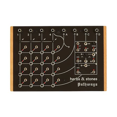 Herbs And Stones Pathways Modular Matrix Mixer Reverb
