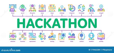 hackathon development minimal infographic banner vector stock vector