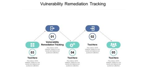 vulnerability tracking powerpoint templates slides and graphics