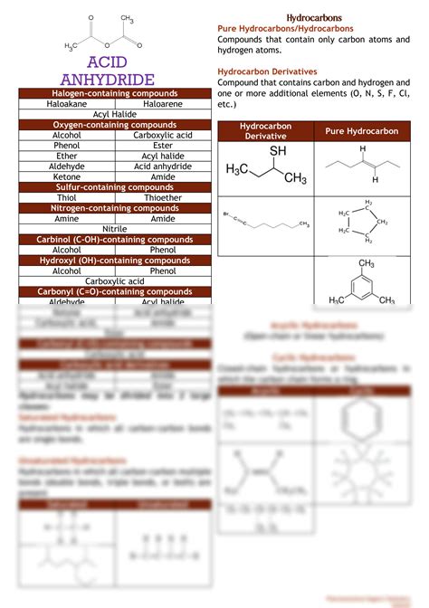 SOLUTION Functional Groups And Hydrocarbons Studypool