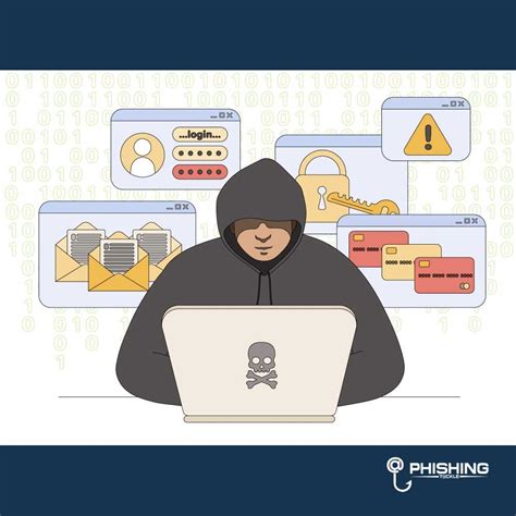 James Houghton On Linkedin Securityawarenesstraining Cyberawreness Phishingattacks