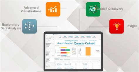Now Upgrade Your E Business Suite With Features Of Oracle Enterprise Command Centers Ecc At No