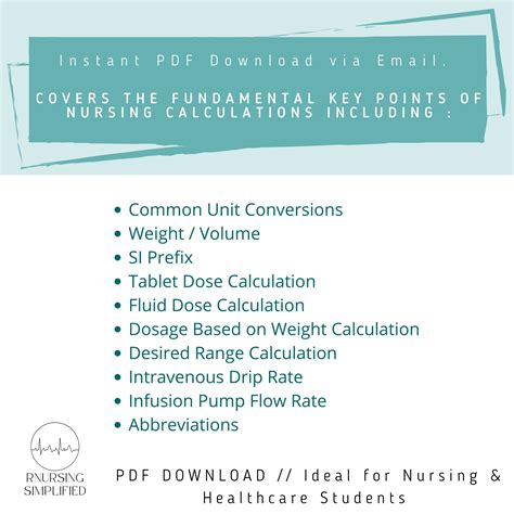 Dosage Calculation Nursing Medical Study Notes Revision Etsy