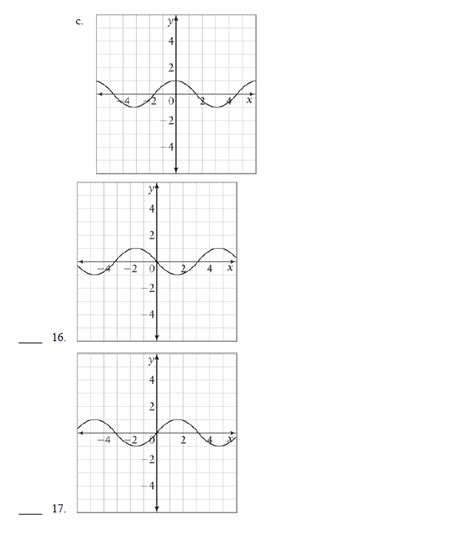Solved Matching Match The Graph Of Each Function With The