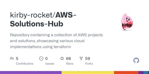 github kirby rocket aws solutions hub repository containing a