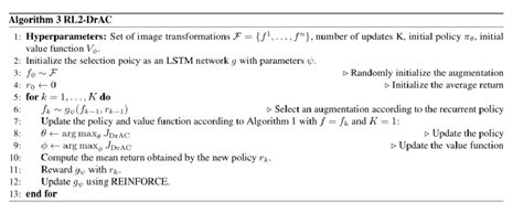 论文记录：automatic Data Augmentation For Generalization In Reinforcement