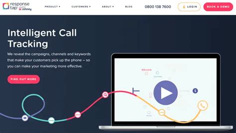 10 Best Call Tracking Software Analytics Apps